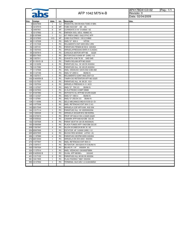 AFP 1042 M75 4-B - Lista | PDF
