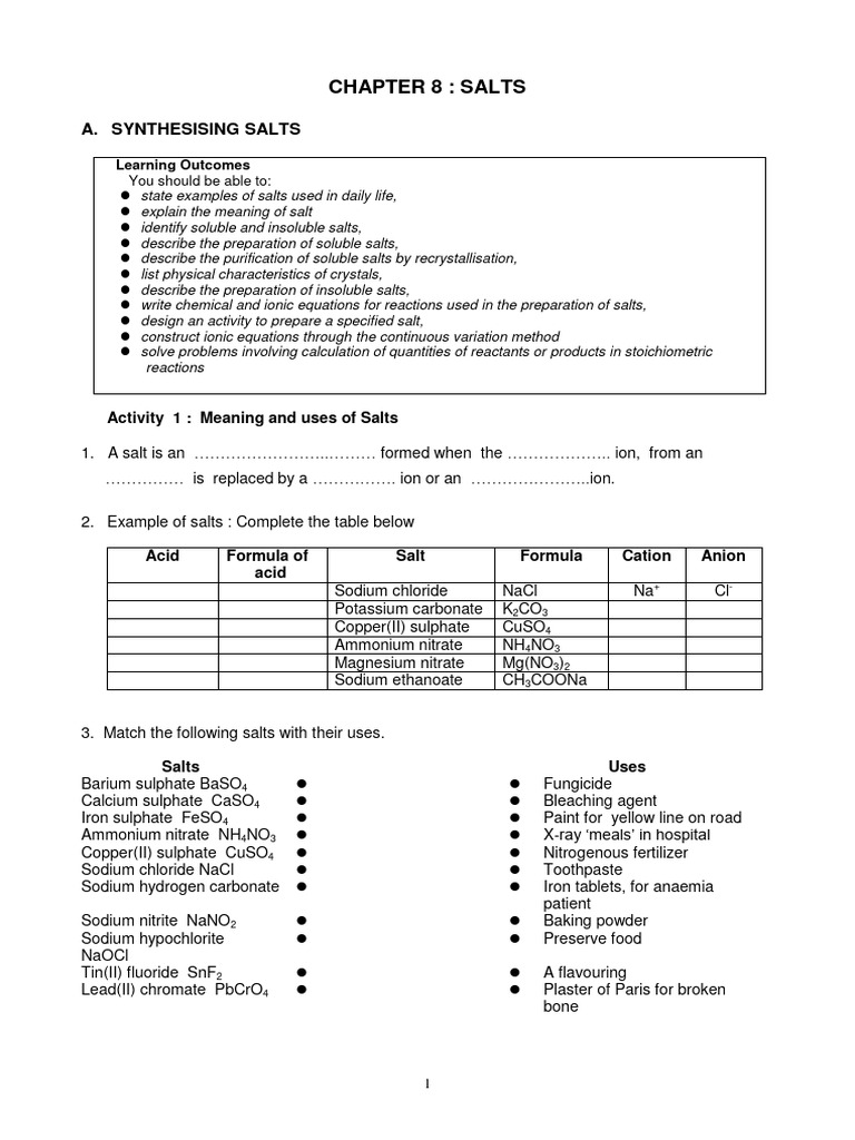 8 Salts | PDF | Salt (Chemistry) | Precipitation (Chemistry)