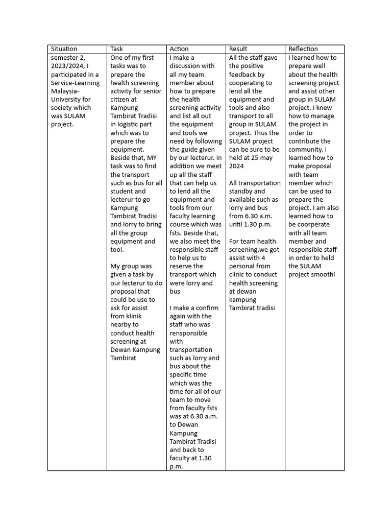 Reflection 2 - 84814 | PDF | Behavior Modification | Learning