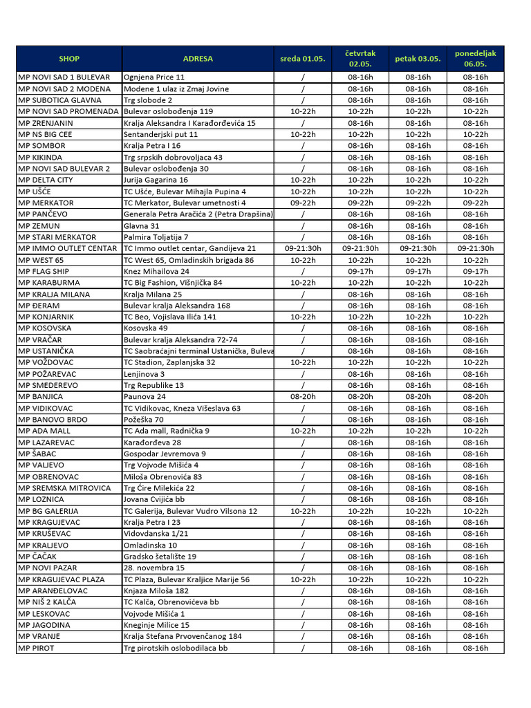 Radno Vreme Yettel Prodavnica 01052024 | PDF