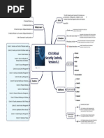 U.S. Army Force Management Model | PDF | Military Of The United States ...