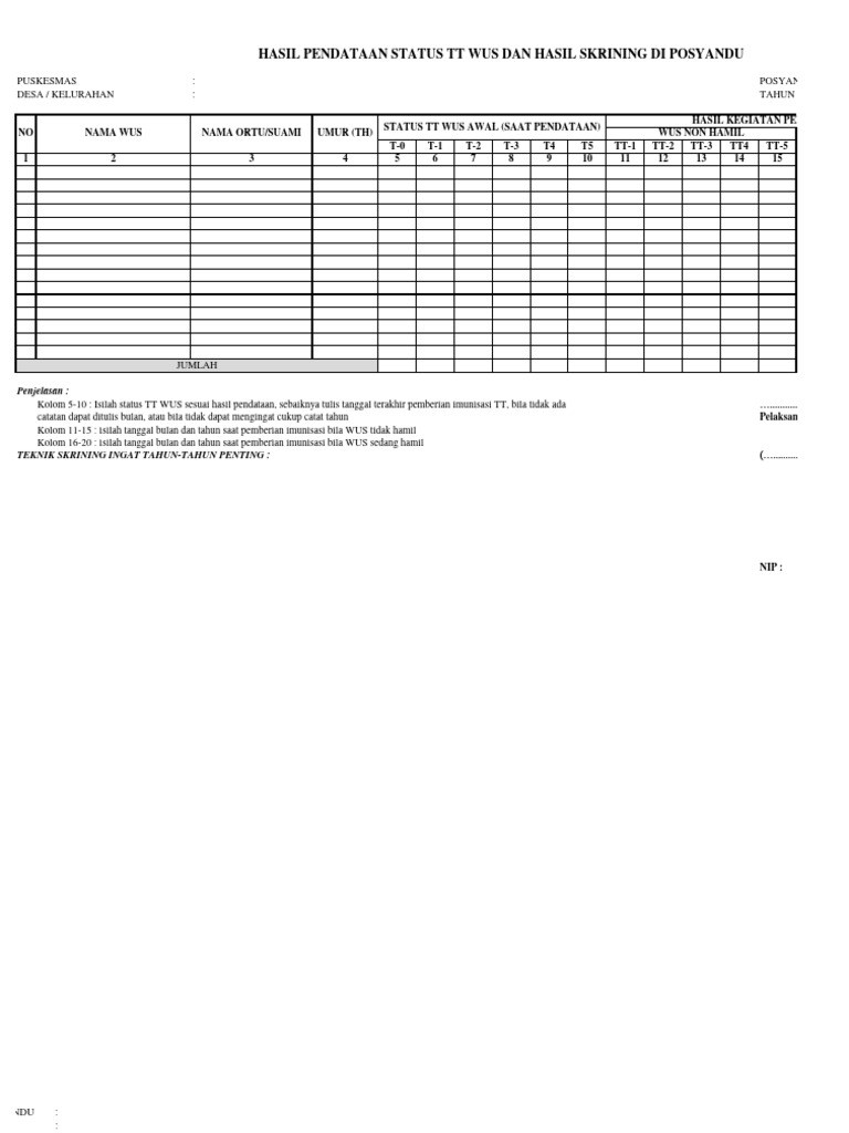 Hasil Pendataan Status TT Wus Dan Hasil Skrining Di Posyandu | PDF