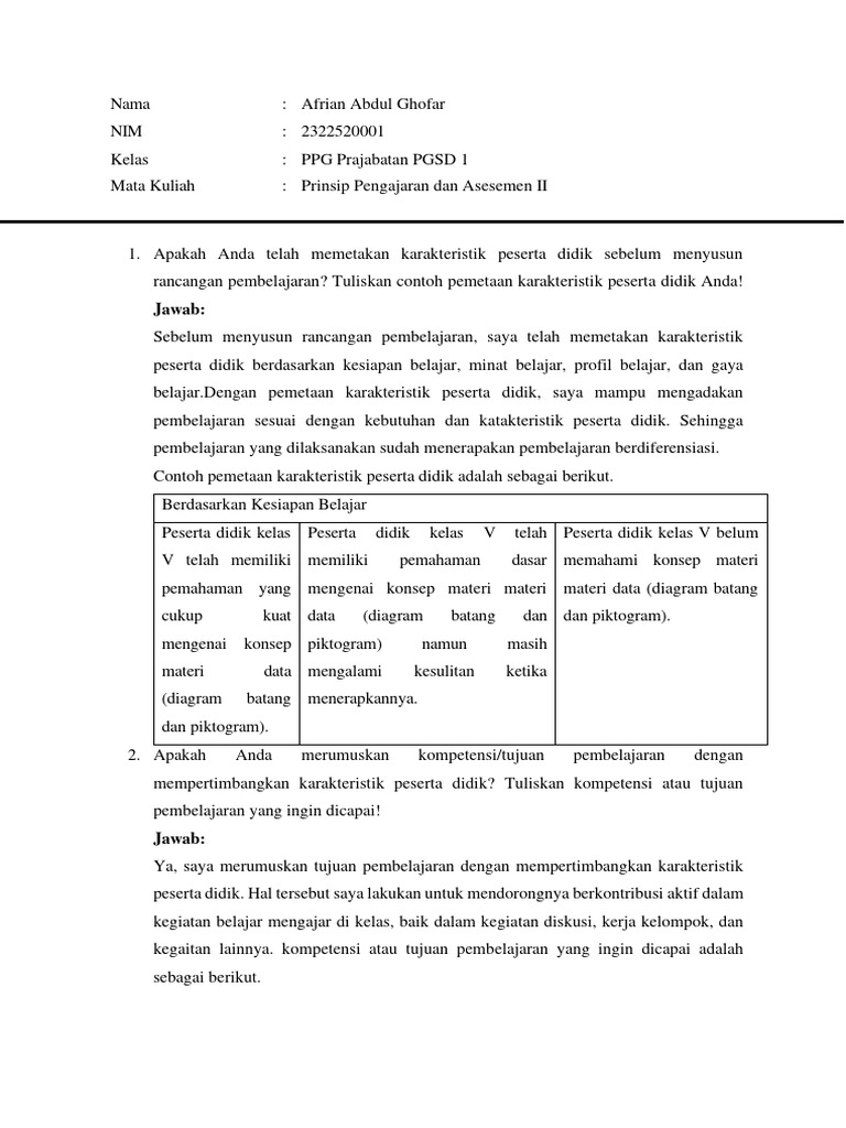 Afrian Abdul Ghofar - MULAI DARI DIRI Asesmen | PDF
