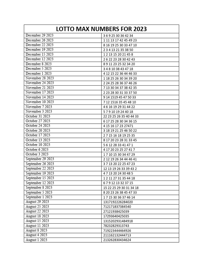 Lotto Max Numbers For 2023 | PDF