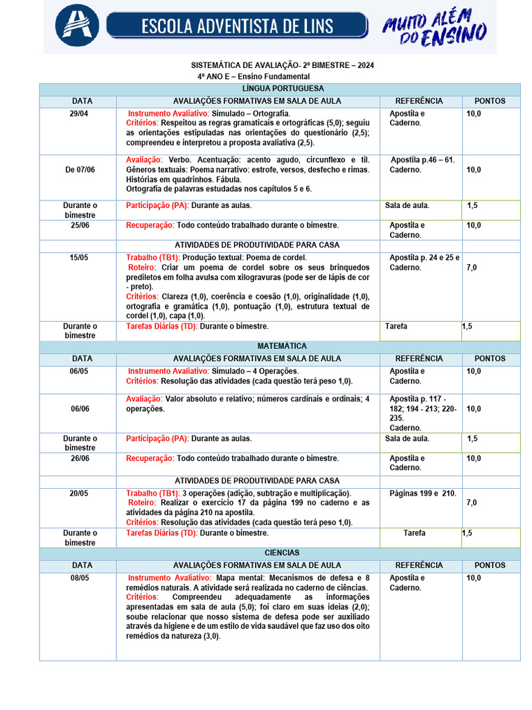 Sistemática 4º Ano e - 2º Bimestre - 2024 | PDF | Artes Linguísticas e ...