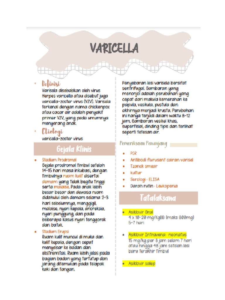 VARICELLA | PDF