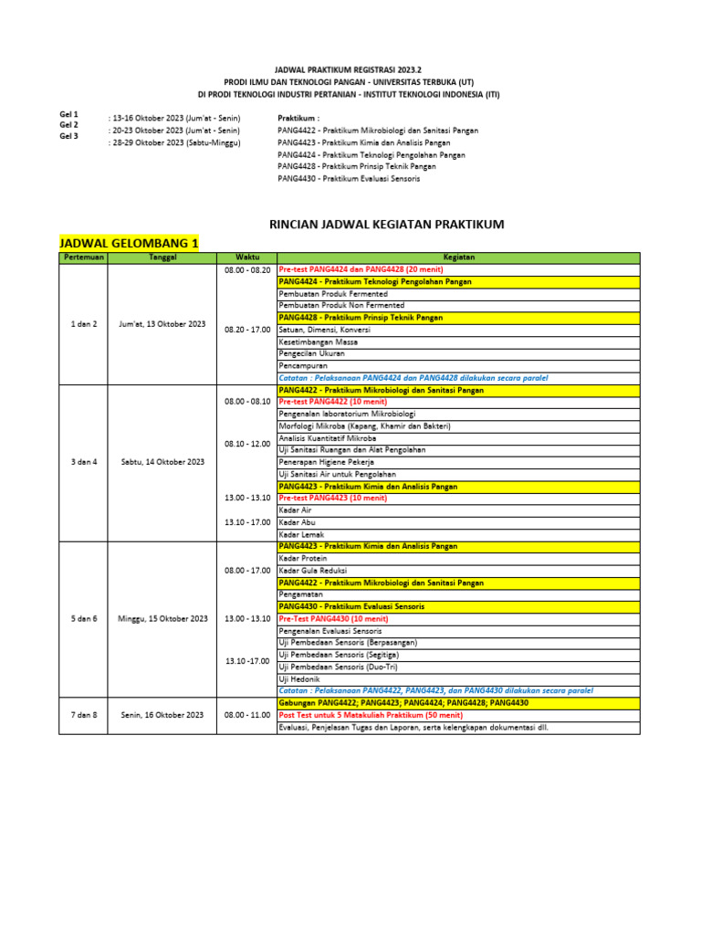Jadwal Praktikum Pangan 2023.2 | PDF