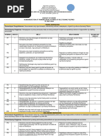 DLL Matatag - Epp 5 q1 w2 | PDF