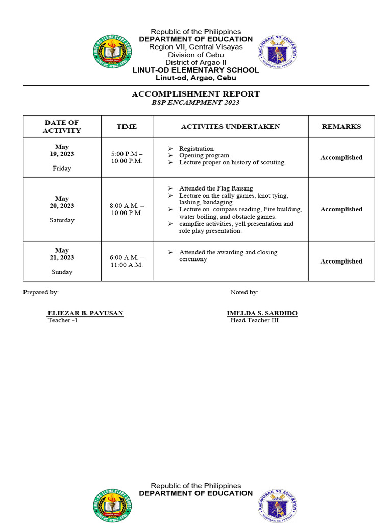 BSP Sample Accomplishment Report | PDF