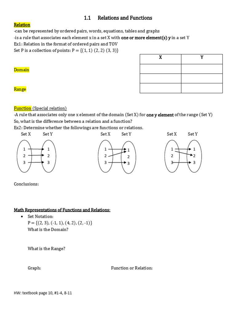 1.1 Relations and Functions | PDF | Function (Mathematics) | Functions And Mappings
