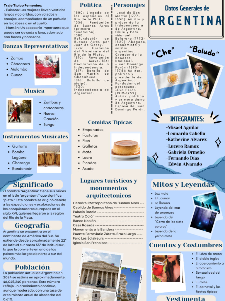 Folleto Agencia de Viajes Turismo Estético Azul | PDF | Argentina