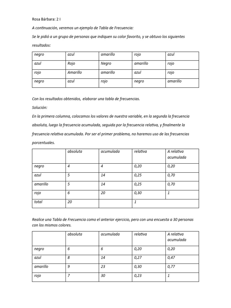 ESTADISTICA tp4 | PDF