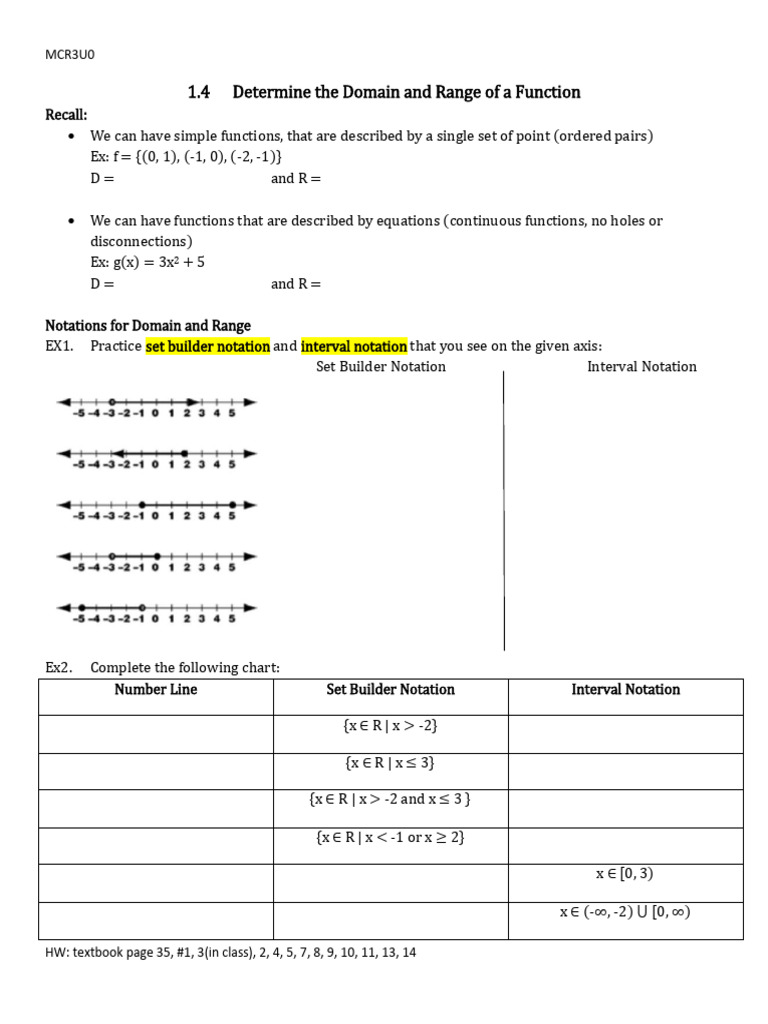 1.4 Determining The Domain and Range of A Function | PDF 1.4 Determining The Domain and Range of A Function | PDF