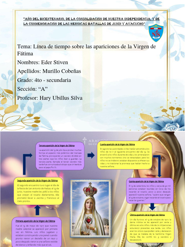 Apariciones de la Virgen de Fátima | PDF | Nuestra señora de fátima ...