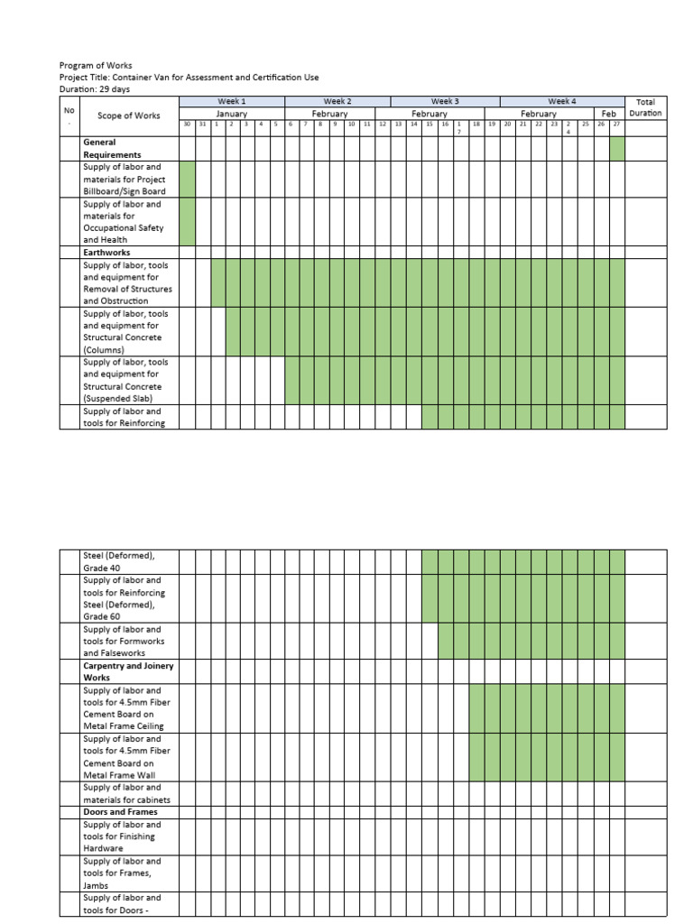 Program of Works | PDF | Concrete | Tile