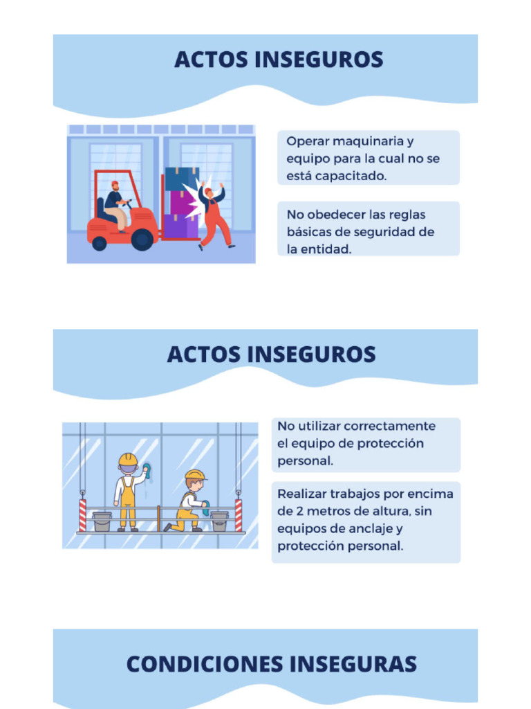 Identificación de Condiciones Inseguras | PDF | Crecimiento personal y ...