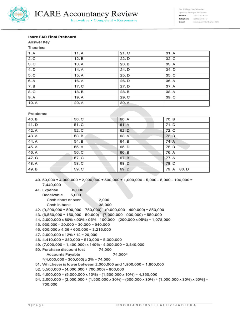 Icare 08 Far Final PB Answer Key | PDF | Personal Finance | Financial ...