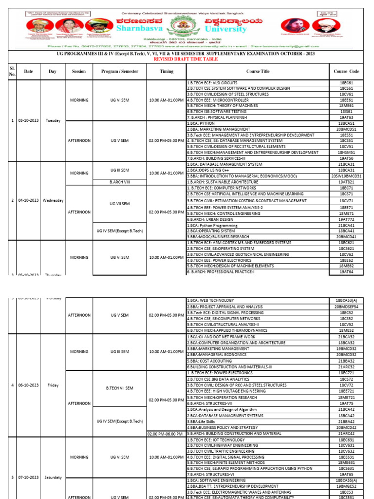 Revised Draft Ug Programme Supplementary Examination October 2023 | PDF ...