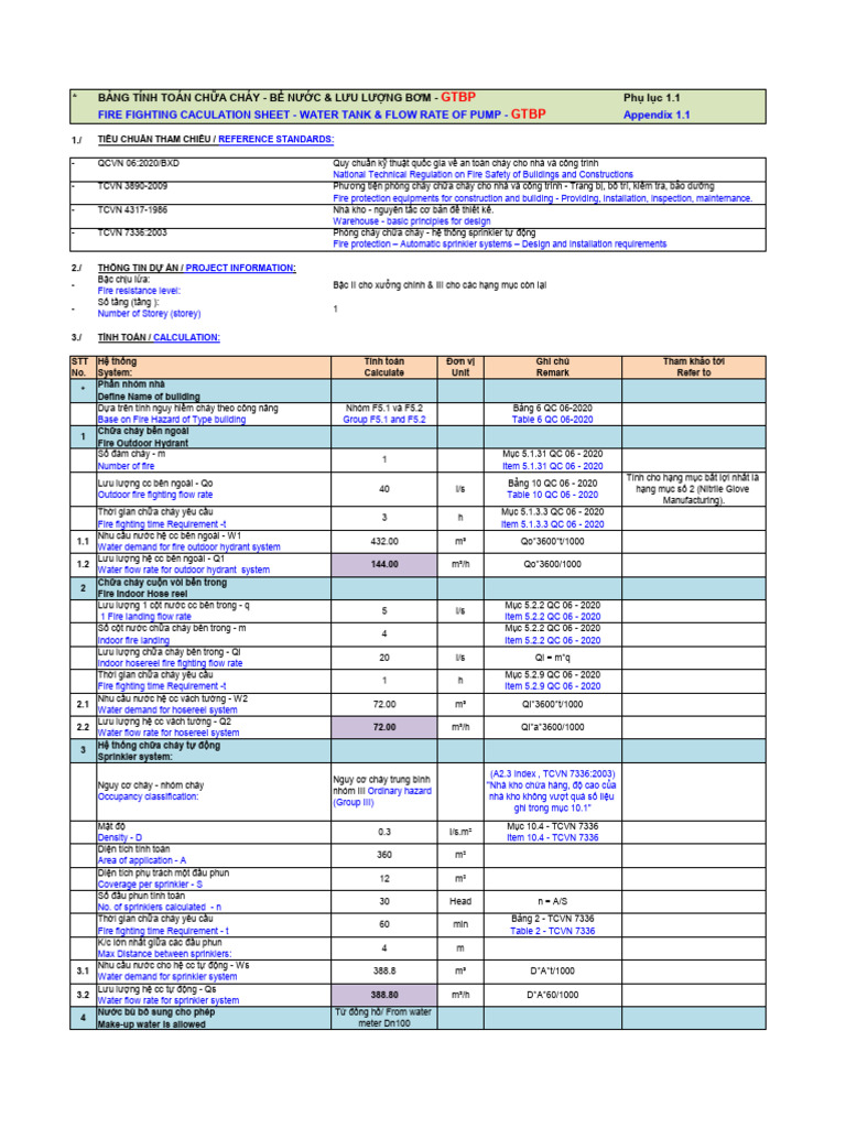 01.FF Calculation Concept | PDF