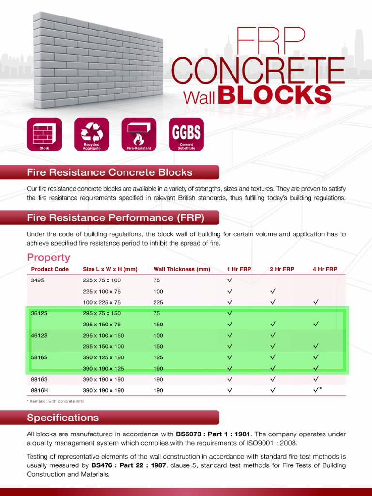 FRP Concrete Wall Blocks | PDF