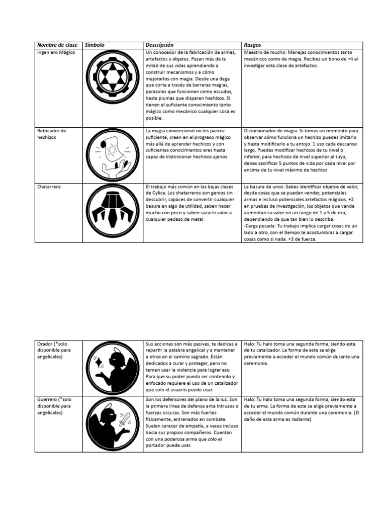 Tabla de Clases-1 | PDF