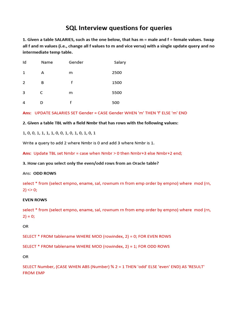 SQL Interview Questions and Answers | PDF | Data Model | Databases