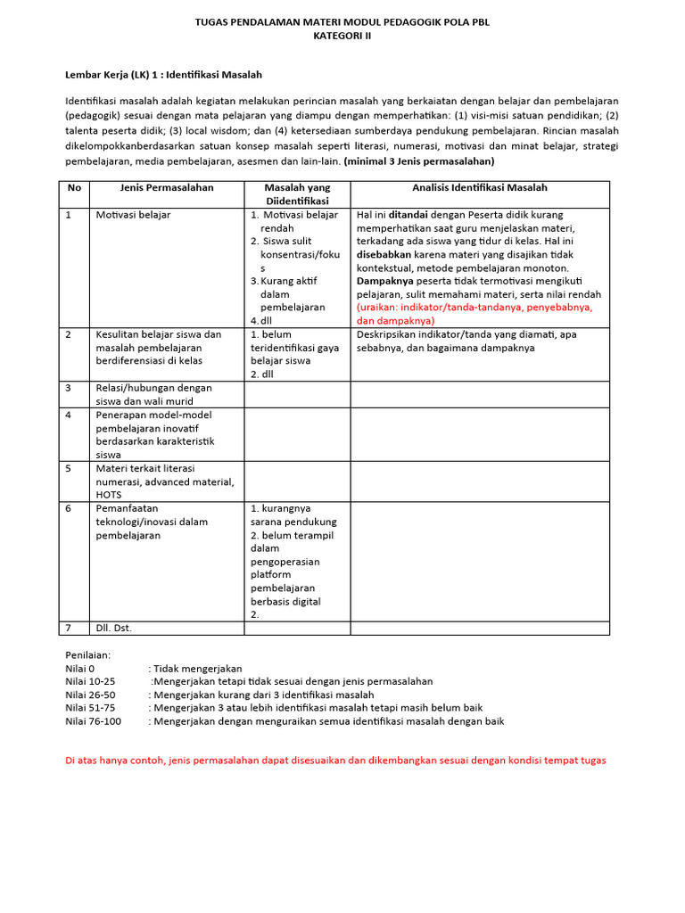 LK Tugas PBL Pedagogik k2 | PDF
