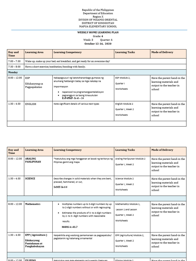 Week2 HWLP | PDF | Behavior Modification | Learning