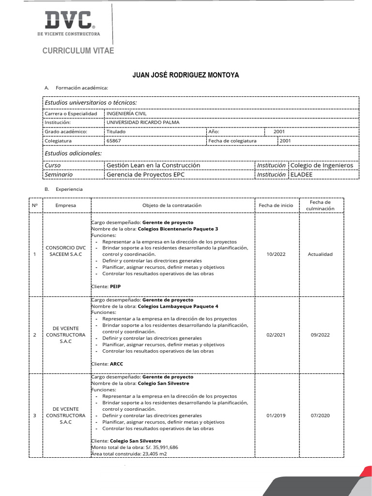 Curriculum Vitae Juan José Rodríguez Montoya | PDF | Planificación