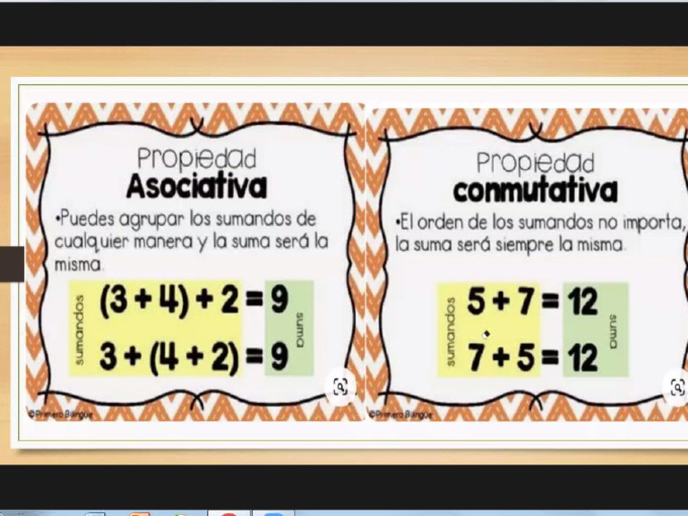 La Suma y Sus Propiedades | PDF