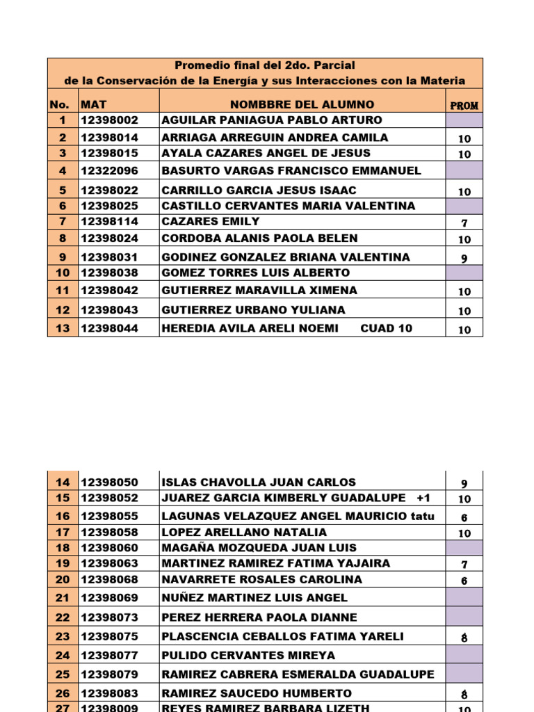 Prom 2do Parc Coba 201 | PDF