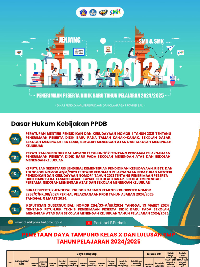 Paparan Juknis PPDB SMK 2024 | PDF