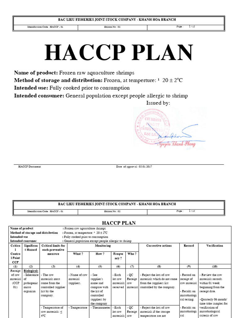 HACCP Plan for Frozen Aquaculture Shrimps | PDF | Hazard Analysis And ...