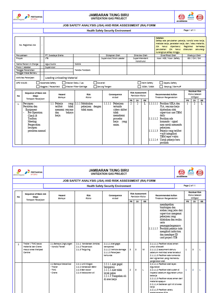 Loading Unloading Material | PDF