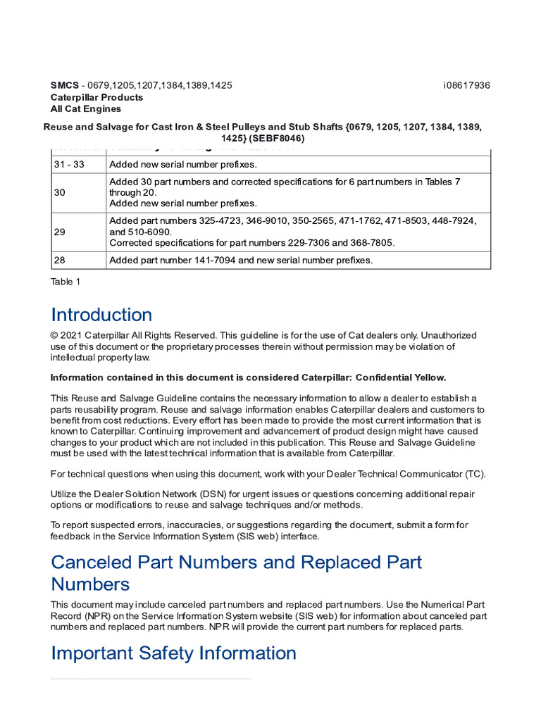 SEBF8046 Reuse and Salvage For Cast Iron & Steel Pulleys and Stub ...