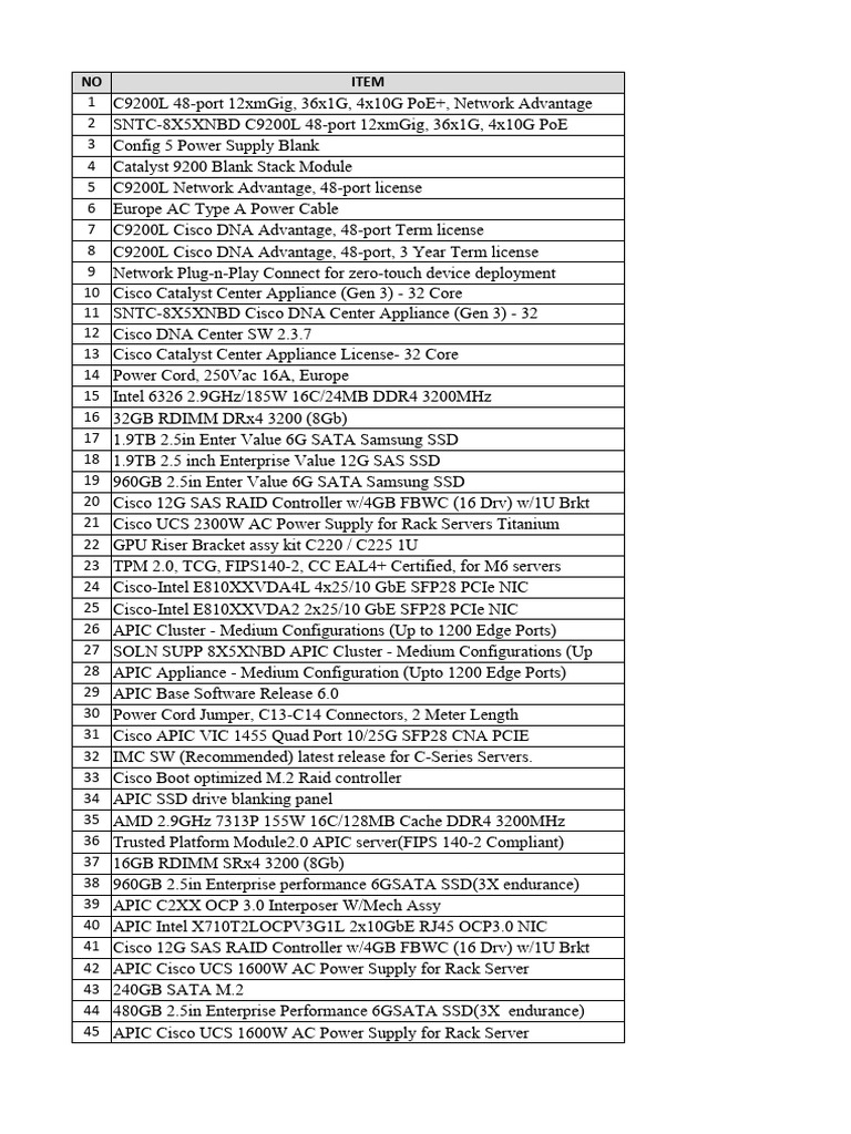 Kebutuhan CISCO | PDF | Solid State Drive | Computer Science
