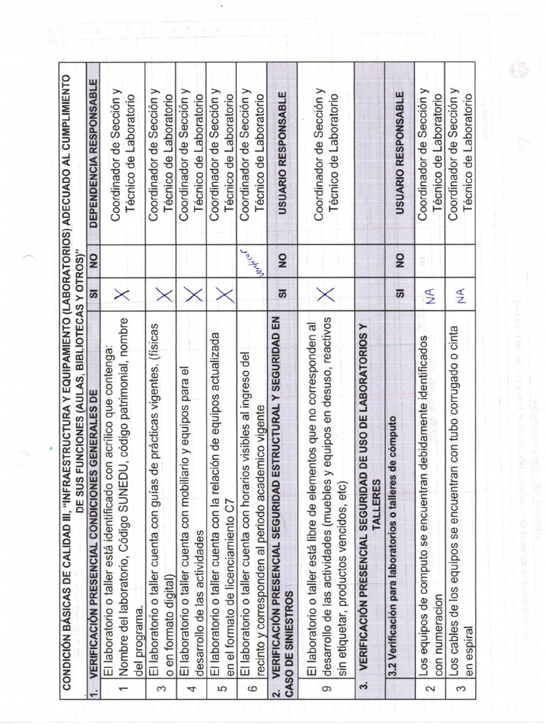 Check List Calidad | PDF