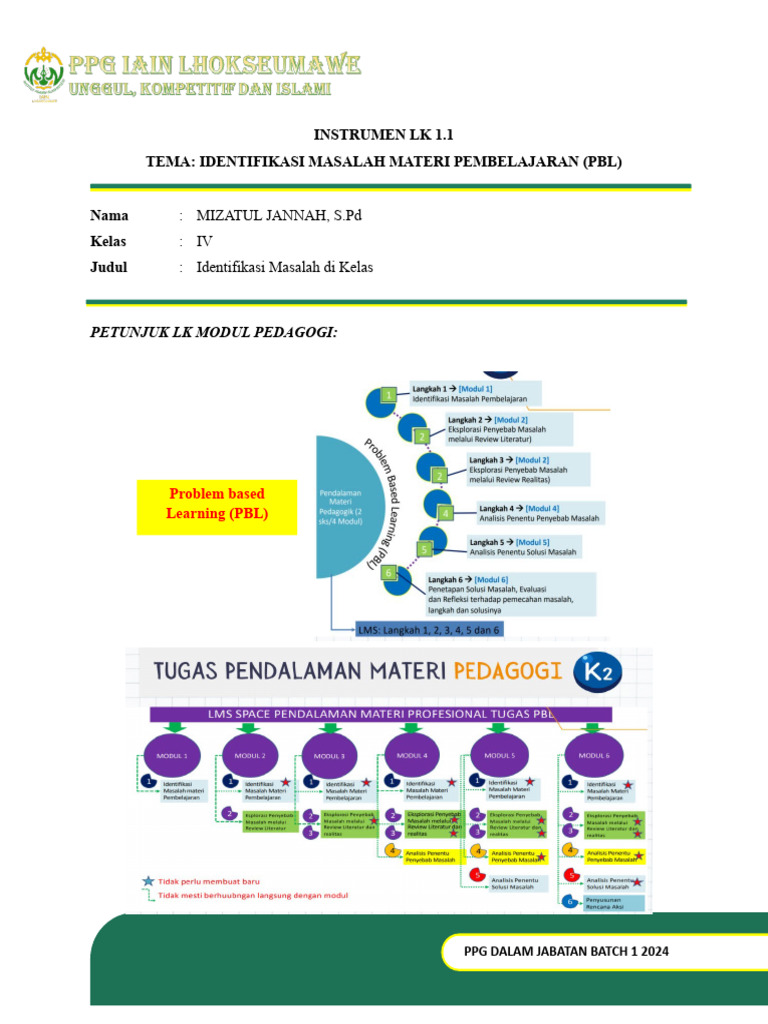 Instrumen LK 1.1 - Identifikasi Masalah Pembelajaran [ MODUL PEDAGOGI 1 - PBL ] K2 | PDF