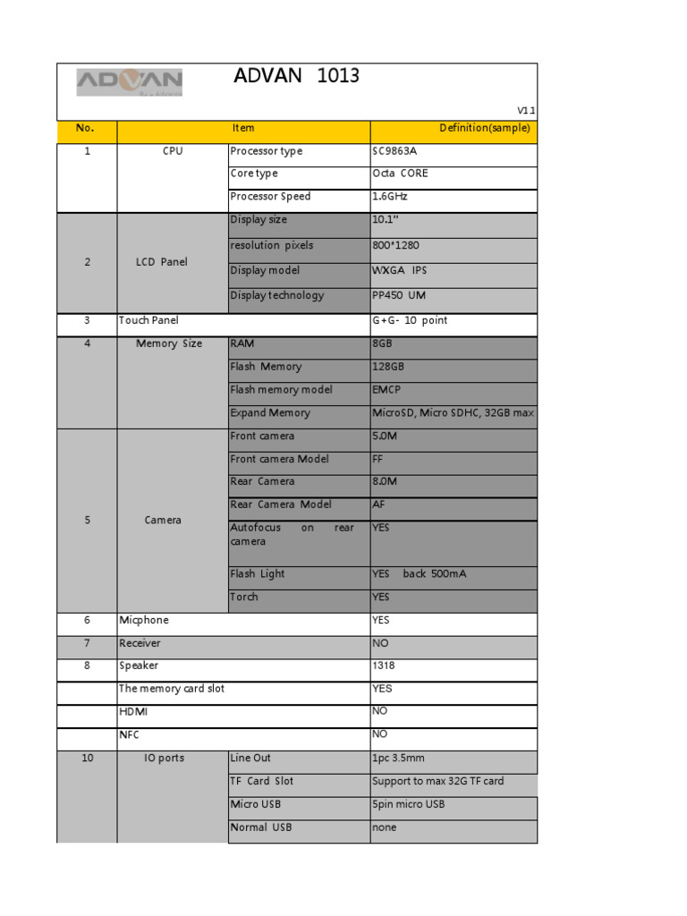 1013 ADVAN Spec | PDF | Usb | Liquid Crystal Display