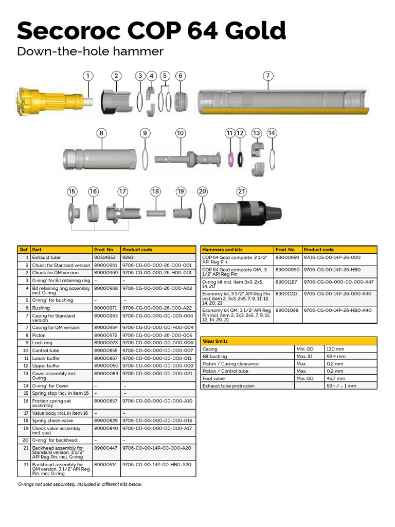 Spare Pats Lists COP 64 GOLD | PDF | Piston | Mechanical Engineering