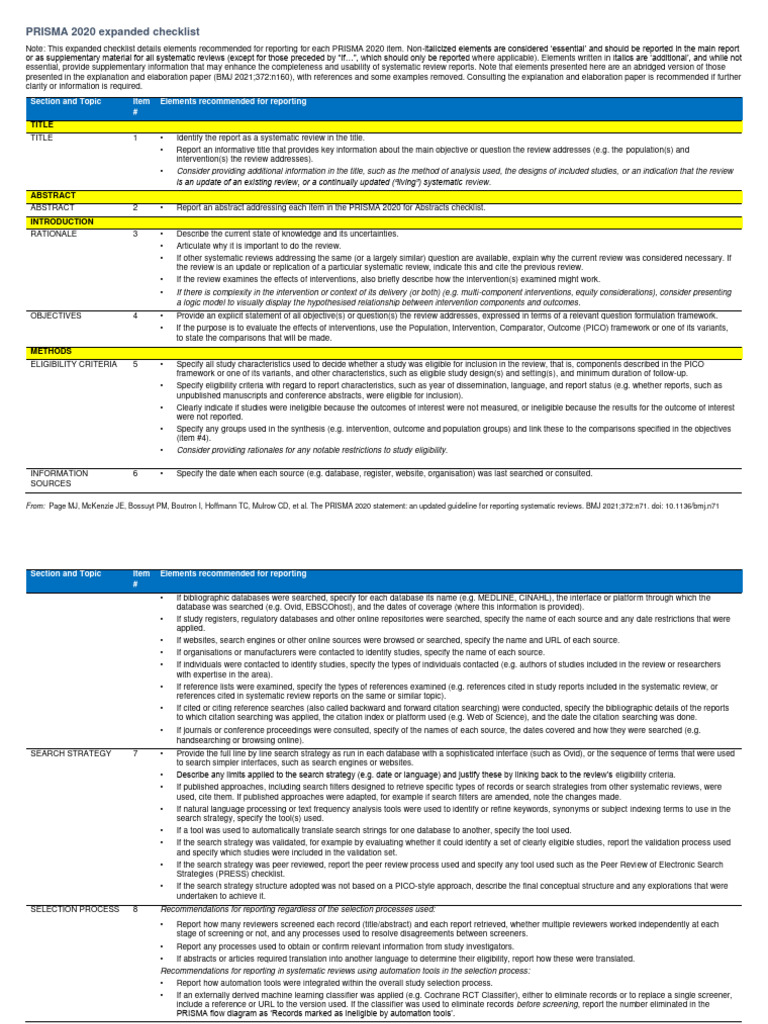 PRISMA 2020 Expanded Checklist | PDF | Meta Analysis | Systematic Review