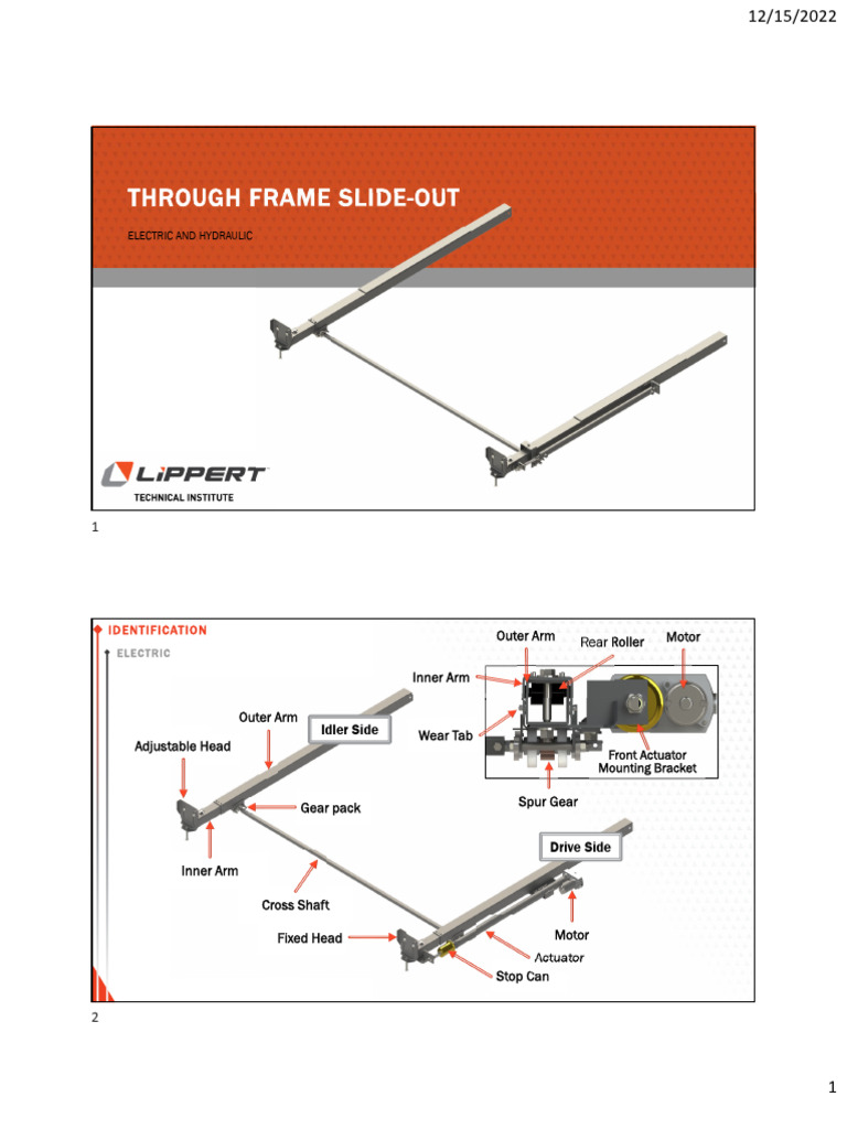 Through Frame Slide-Out | PDF | Nut (Hardware) | Gear