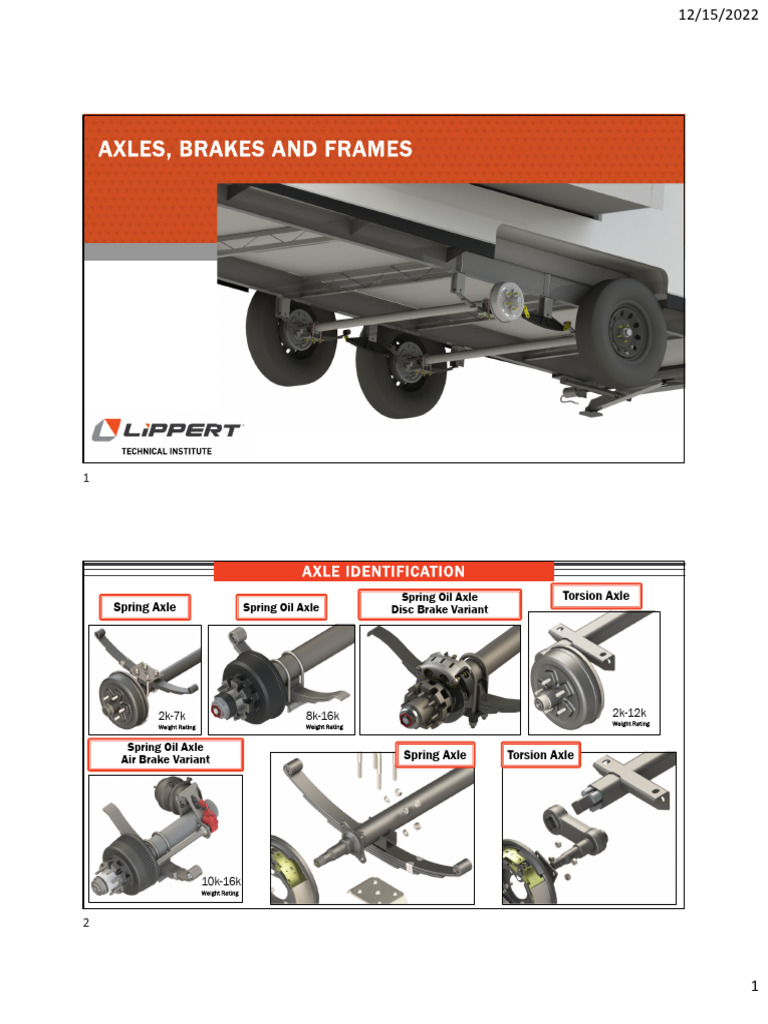 Axles Brakes and Frame | PDF | Axle | Brake