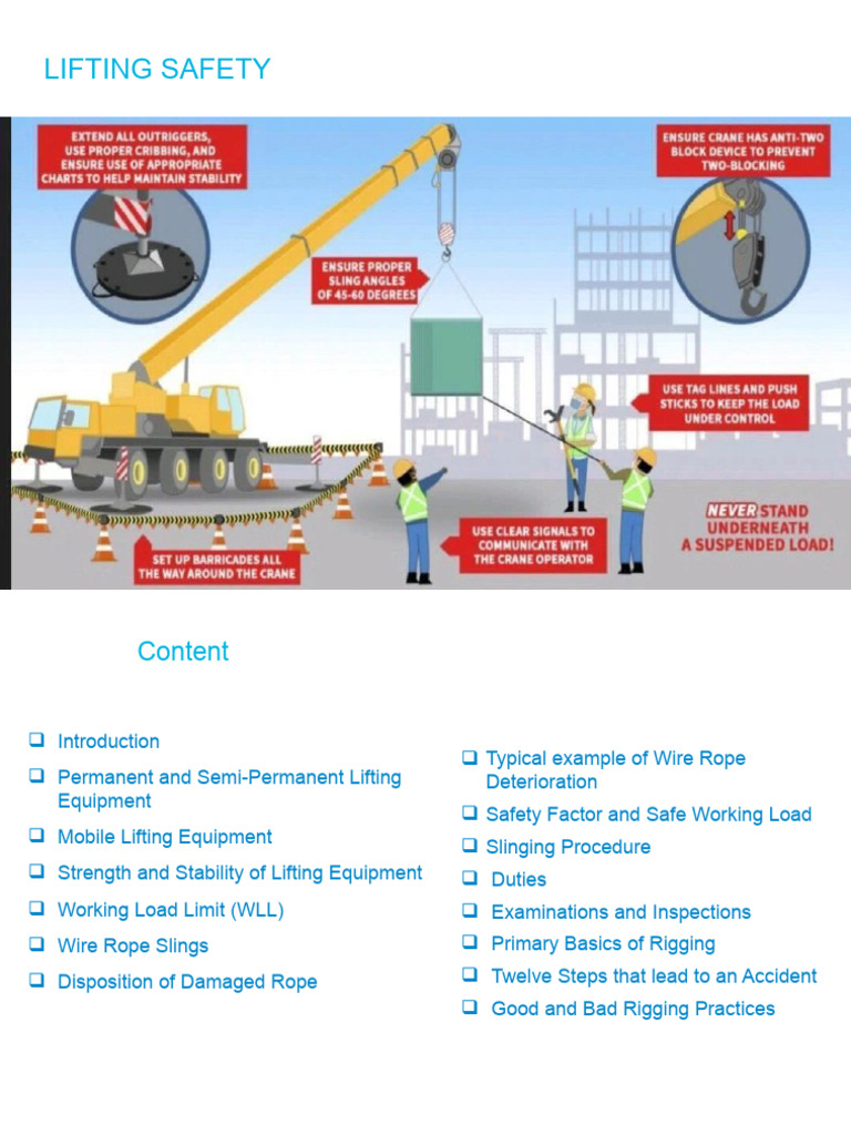 Crane & Hoist Safety | PDF | Crane (Machine) | Rope