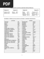 Tabla Períodica Gil Chaverri Química 10 | PDF | Rieles | Elementos químicos