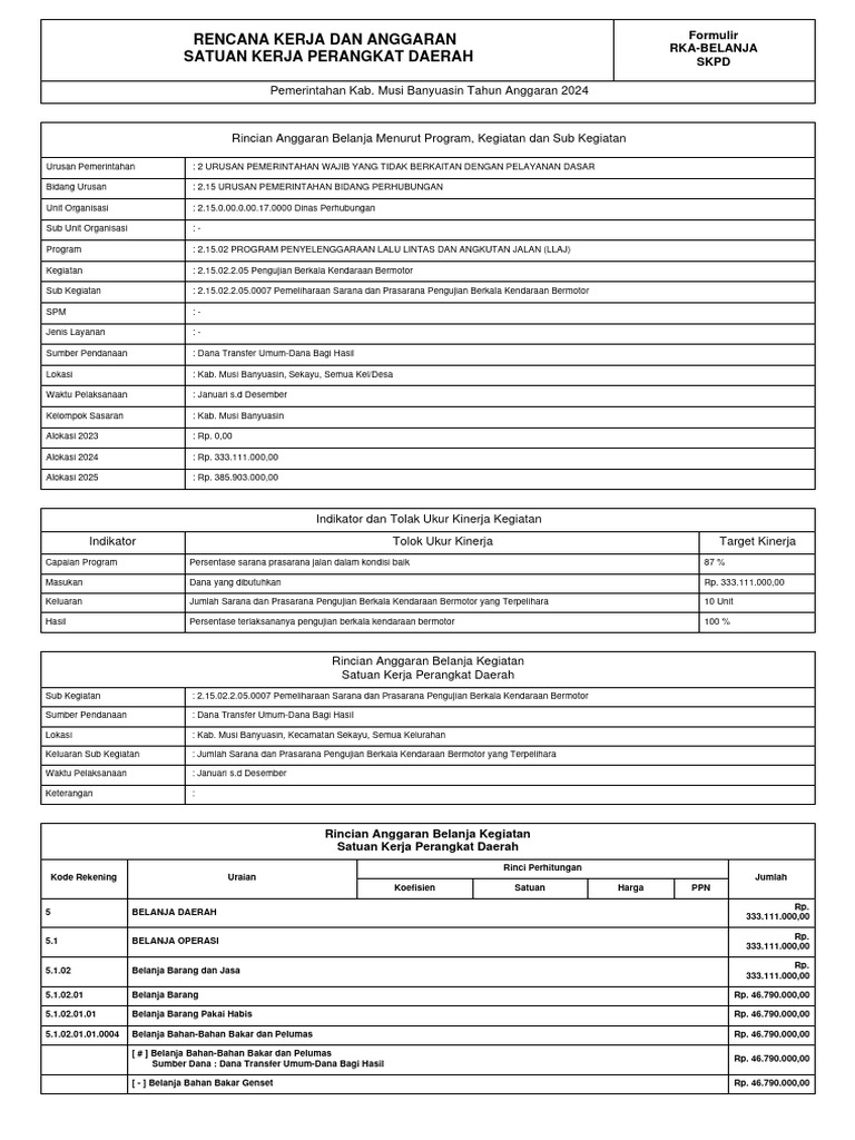 Rencana Kerja Dan Anggaran Satuan Kerja Perangkat Daerah: Formulir Rka-Belanja SKPD | PDF