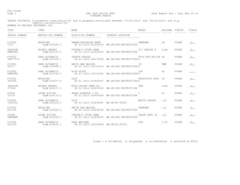 San Jose PD Firearm Sample | PDF | Pistol | Revolver