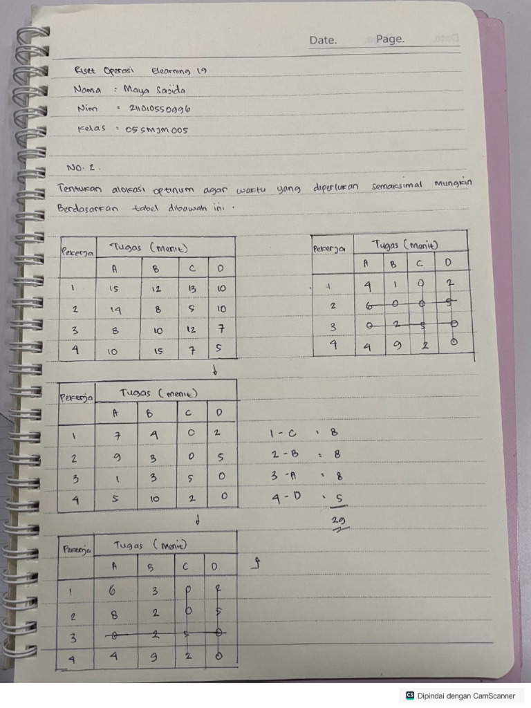 Riset Operasi Maya S. | PDF