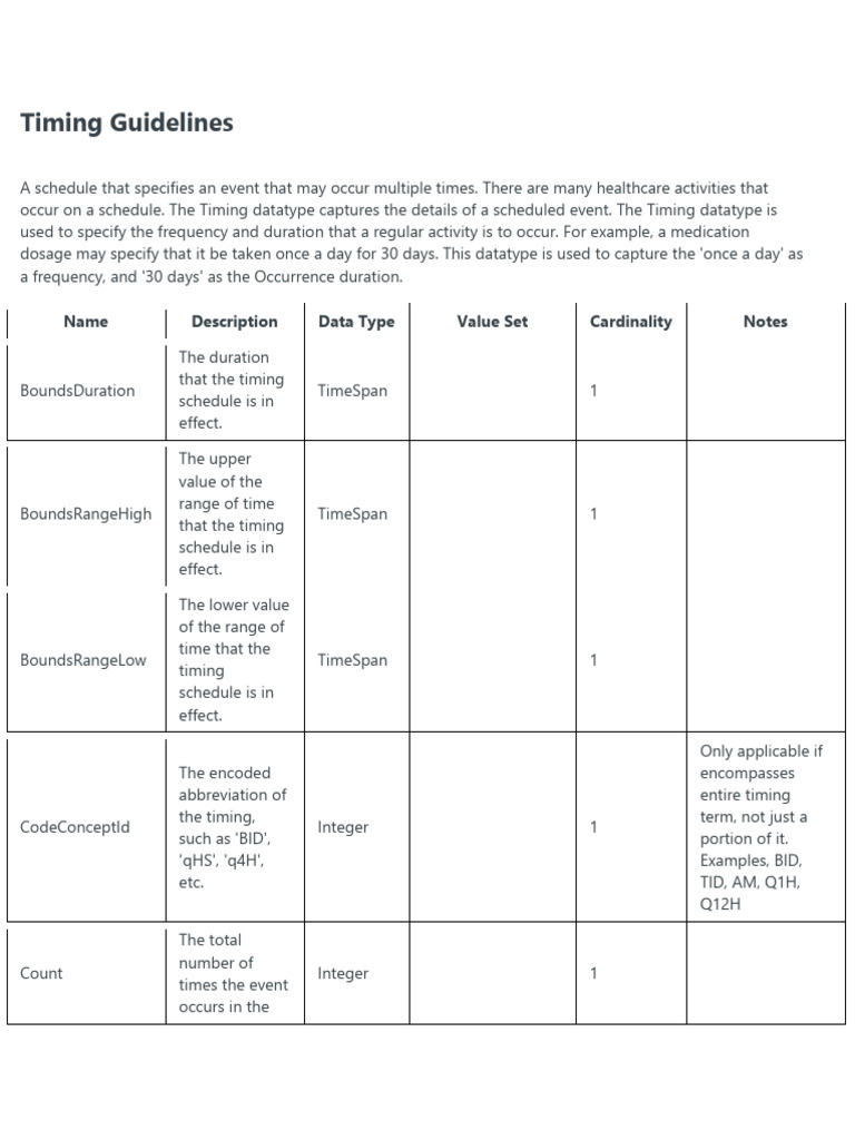 Timing Guidelines | PDF | Data Type | Computing