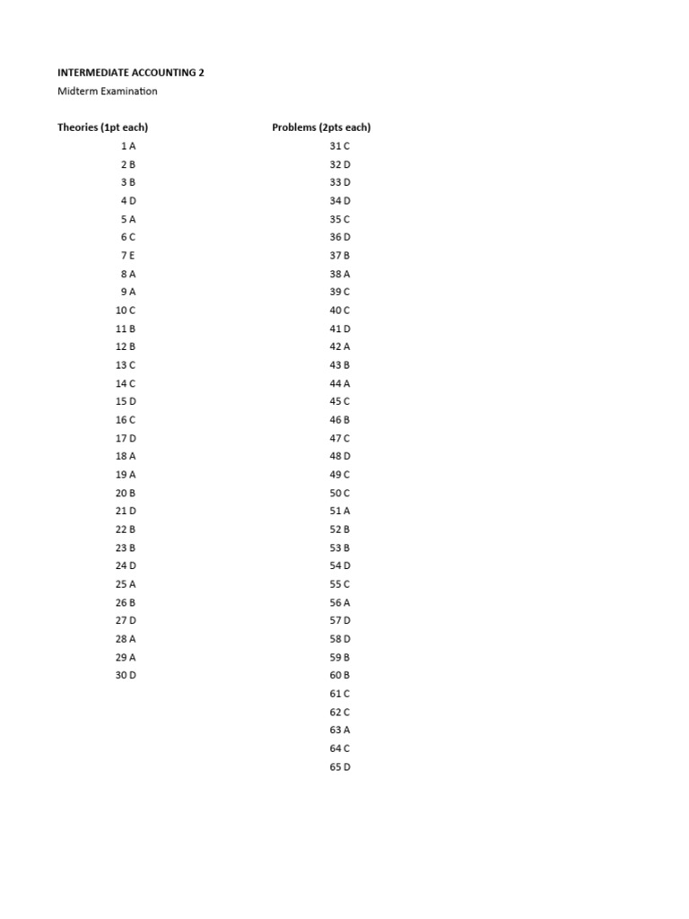 MTE Answer Key | PDF | Government Finances | Taxes